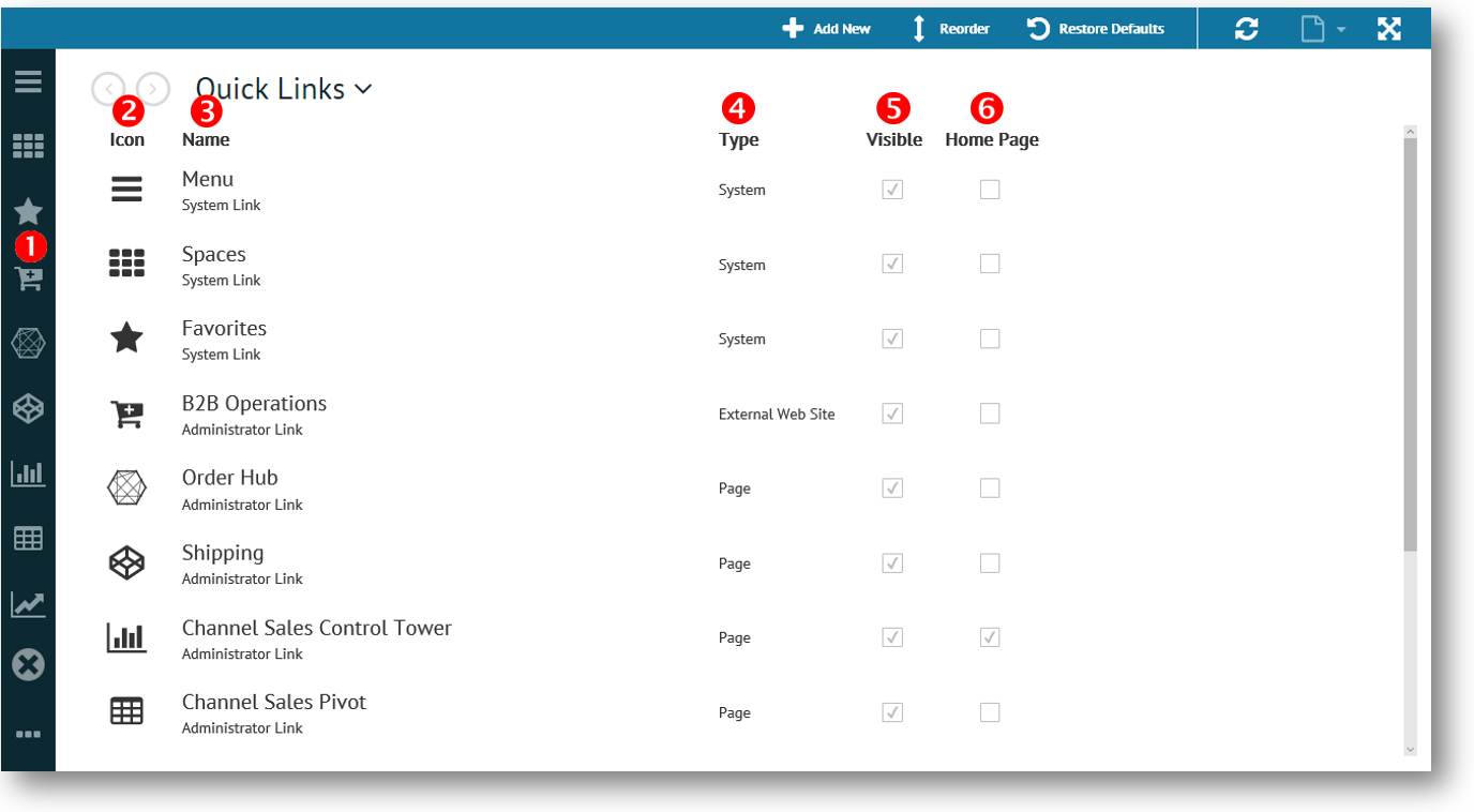 Managing Quick Links